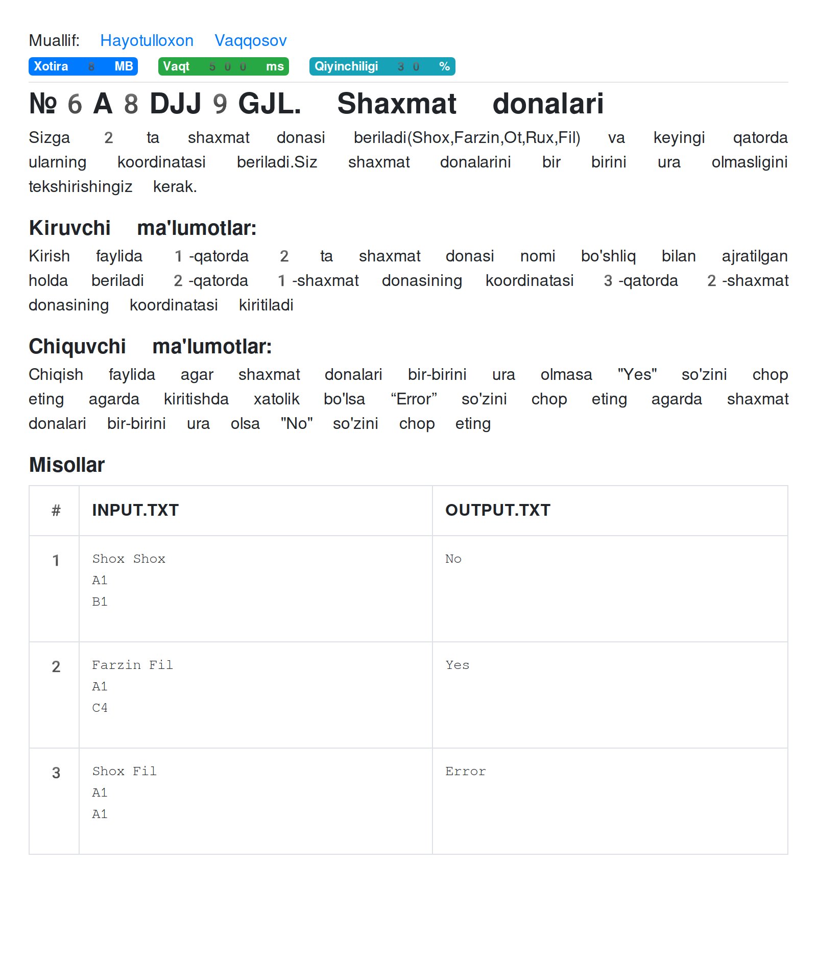 Shaxmat donalari - RoboContest